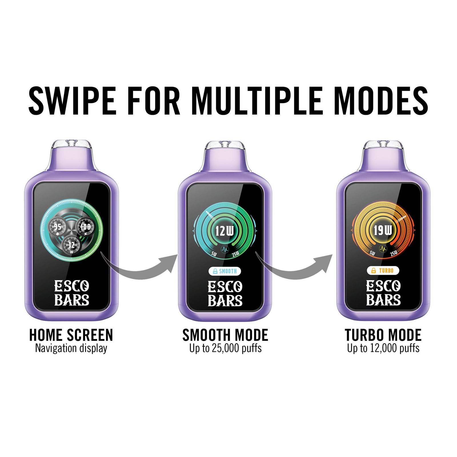 Esco Bars - Grape Ice